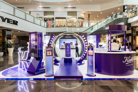 Kiehl's Live – Doncaster Pop Up Event – Kiehl's Australia
